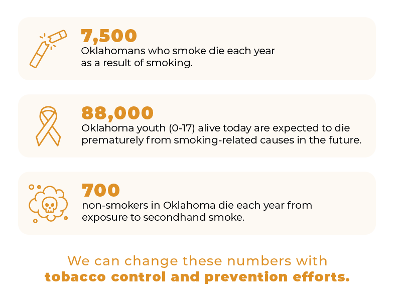 Tobacco Prevention